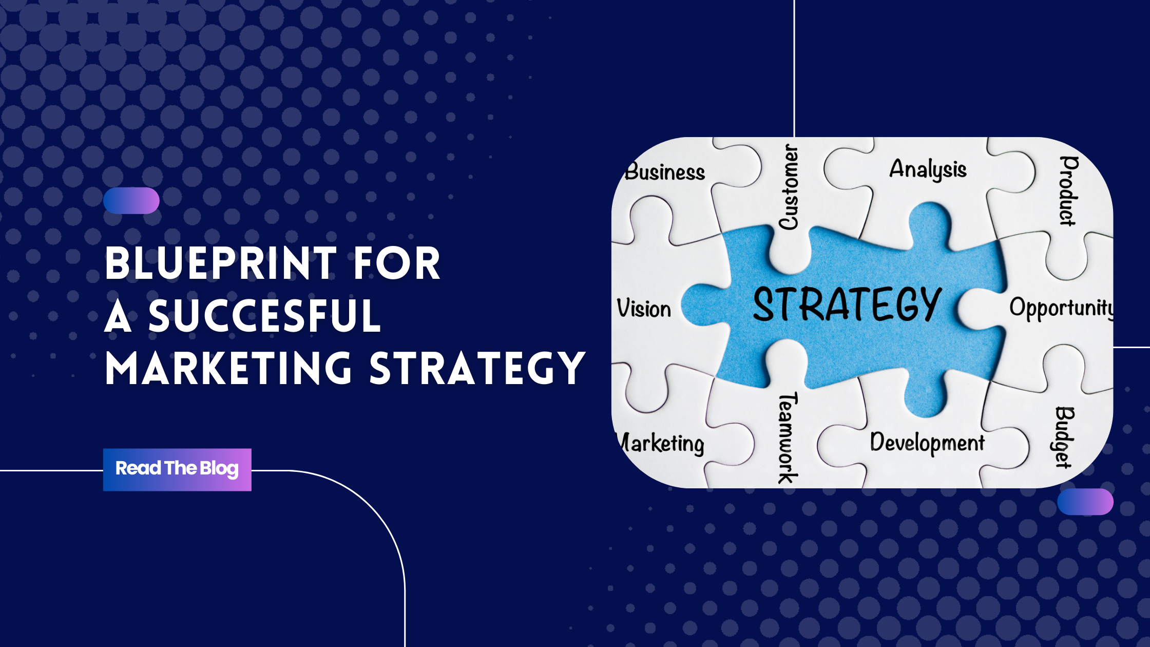 Blueprint For A Successful Marketing Strategy